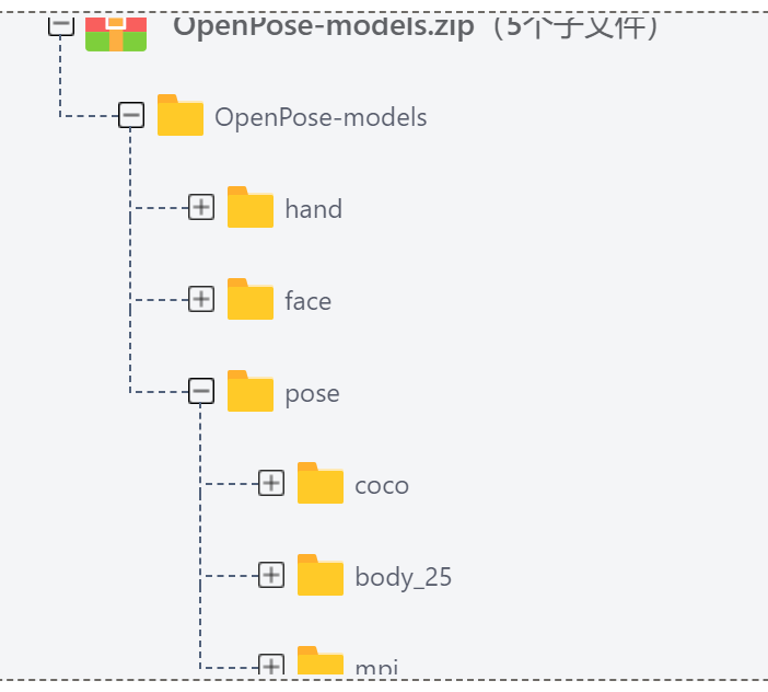 无显示设备的Ubuntu上安装和测试OpenPose_openpose editor not found. please make sure you ha-CSDN博客