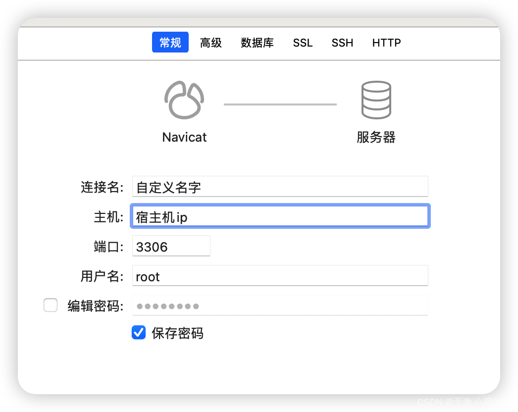 Docker安装mysql Csdn博客