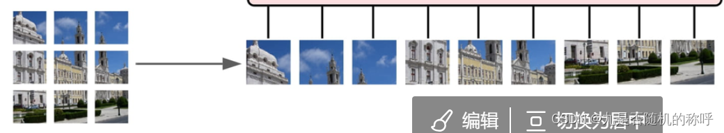 numpy实现vision_transformer图像输入的patch_patch_embed(): def __init__(self, embed_dim, image-CSDN博客