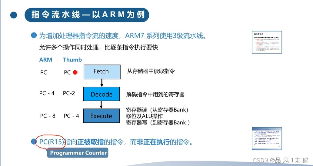 嵌入式微处理结构与应用基于嵌入式cpu的边缘计算架构及其应用 Csdn博客
