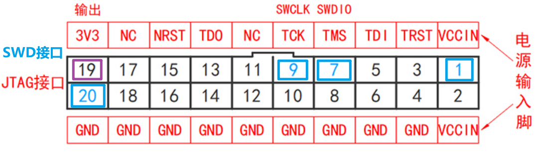 Stm32烧写程序：st Link V2调试下载器实物和连接方式stlink接线图 Csdn博客 