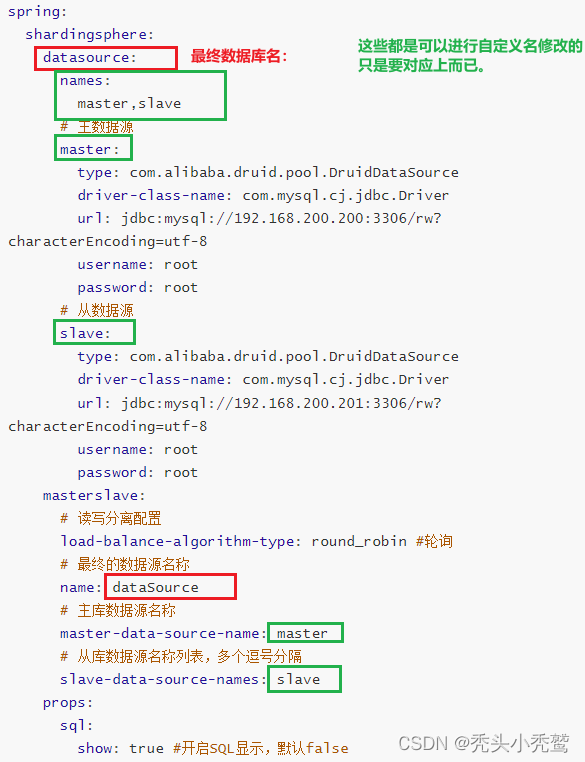 Mysql 集群搭建:mysql集群搭建 Csdn博客