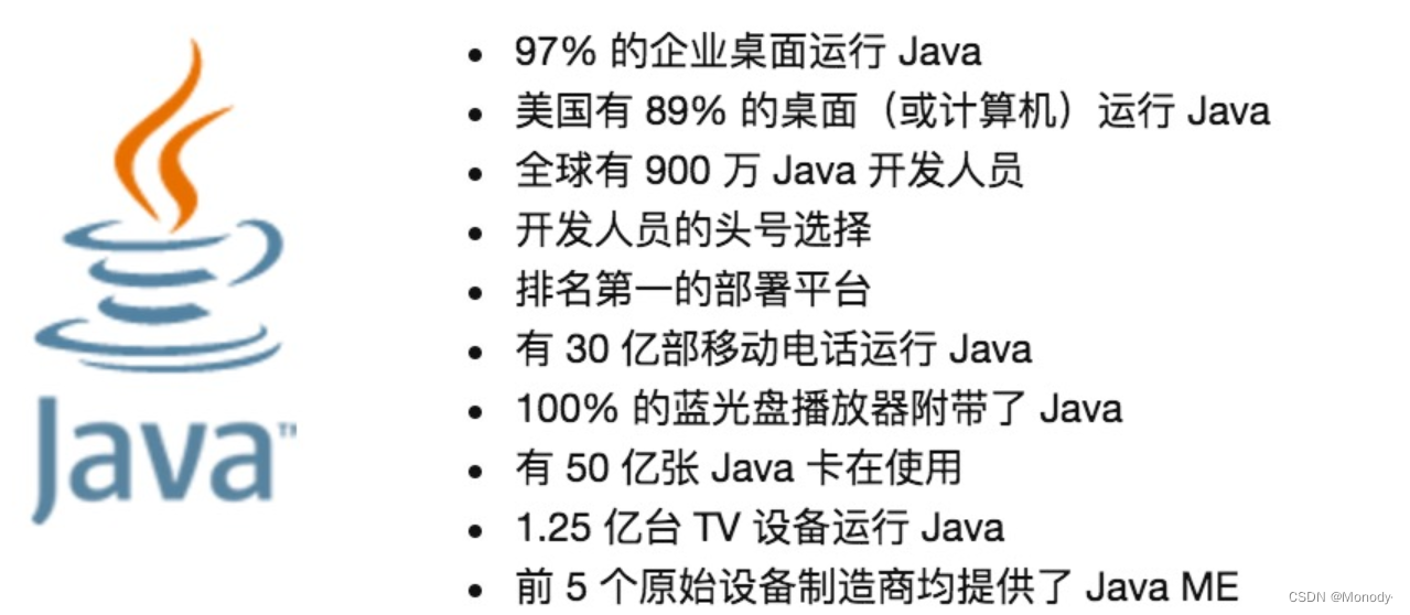 JavaSE从基础到入门：介绍java并配置环境-CSDN博客