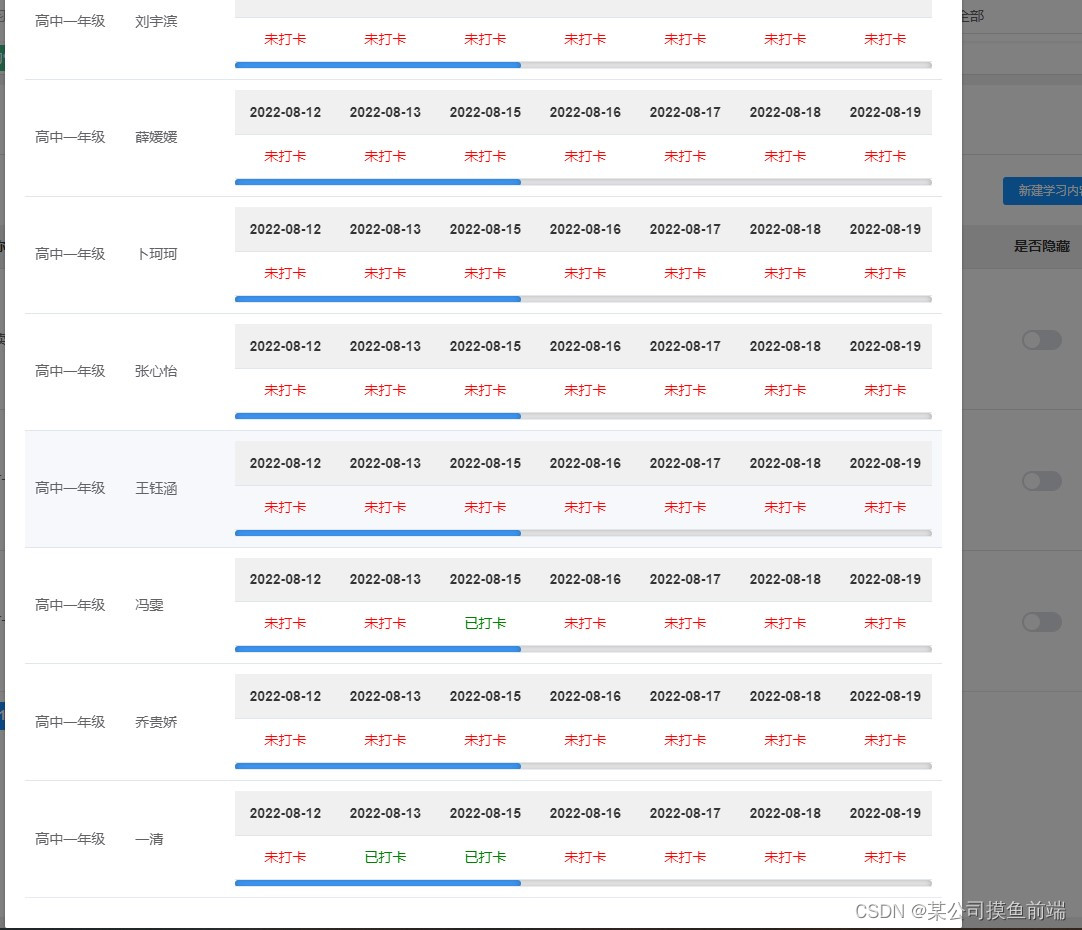 element ui table双层嵌套_element两层表格-CSDN博客