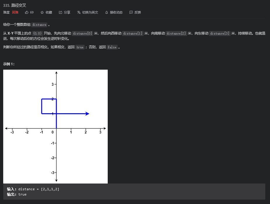Leetcode 335 路径交叉 逻辑 Heroding的leetcode之路路径逻辑解题思路 Csdn博客 6252