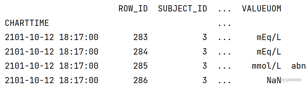ValueError Cannot Reindex On An Axis With Duplicate Labels QQRRRRW CSDN 