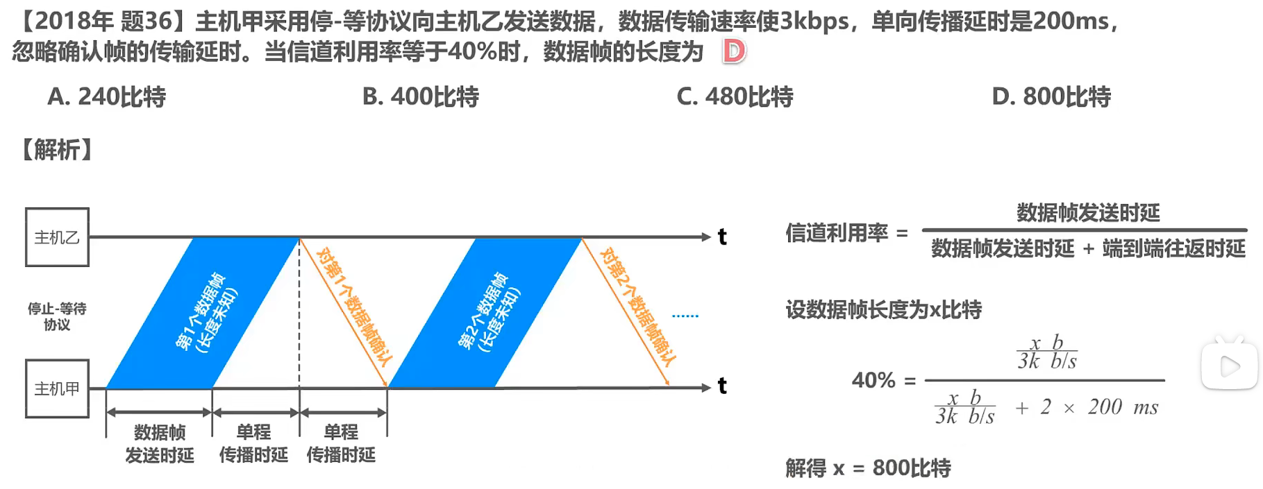 【计算机网络】湖科大微课堂笔记 p24-27 可靠传输的基本概念和实现机制-CSDN博客