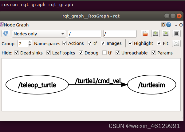 [ROS] ROS架构-CSDN博客