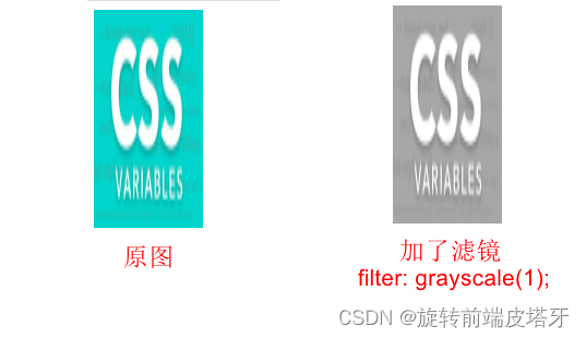 〖css技巧①〗4个实用的图片处理技巧 Css图片处理 Csdn博客