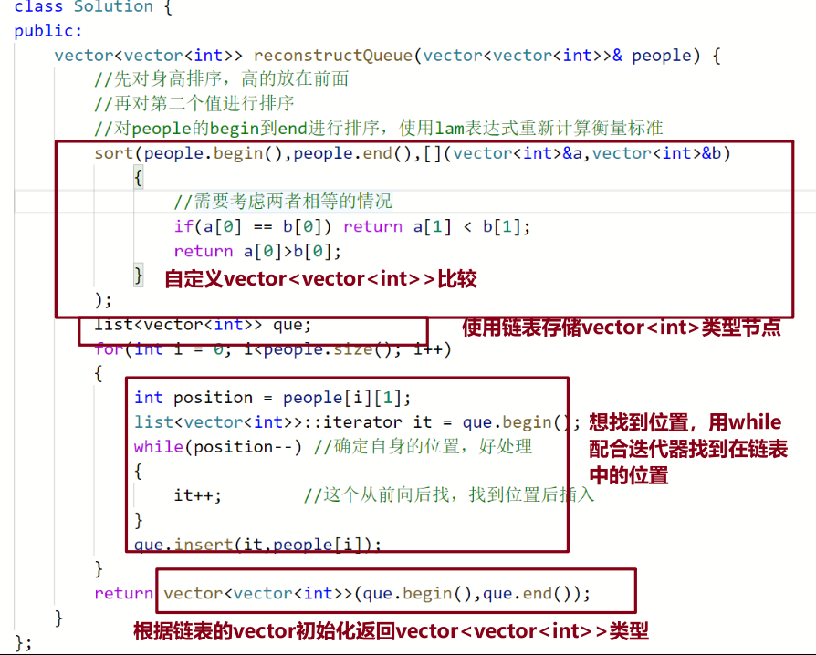 leetcode汇总_leetcode 头文件-CSDN博客