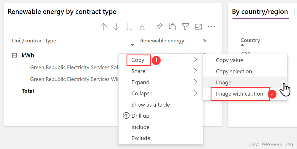 Power BI 即将支持 视图分享 和 Copy as image_power bi 怎样copy生成的图片-CSDN博客
