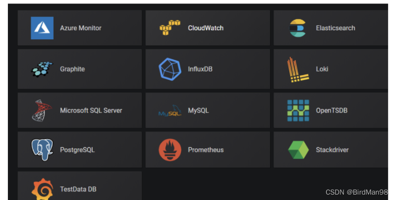 【grafana】【一】grafana 简介grafana是一款什么样的工具 Csdn博客