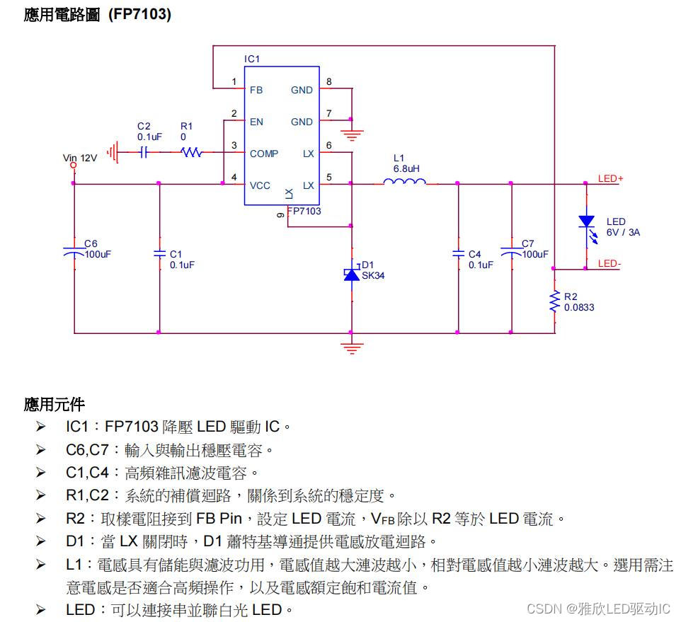 远翔FP7103 DC-DC降压恒流驱动LED大电流IC 摄影补光灯台灯应急灯芯片_雅欣LED驱动IC的博客-CSDN博客