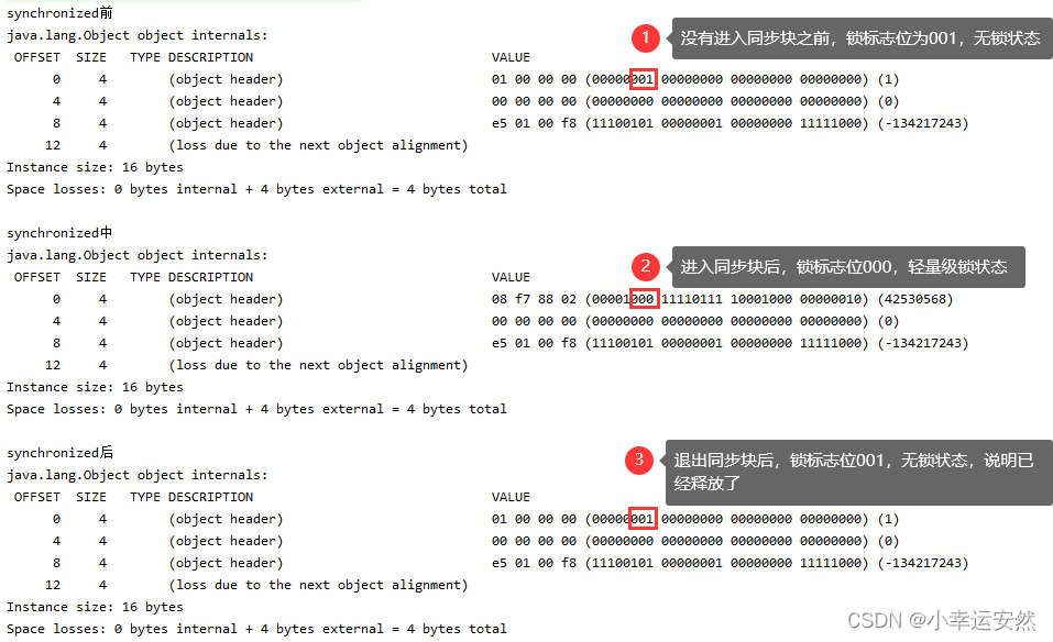 一、Synchronized详解与锁升级_synchronized 锁优先级-CSDN博客