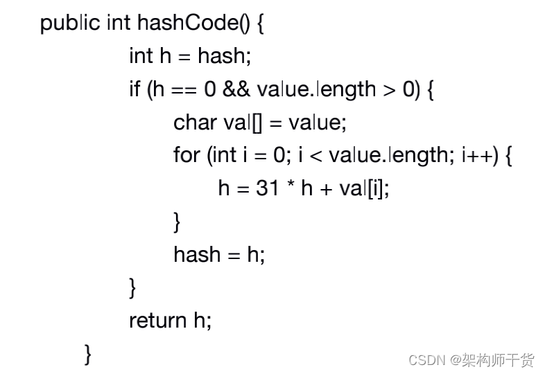 三年java最全最精华面试题java三年经验面试题 Csdn博客 