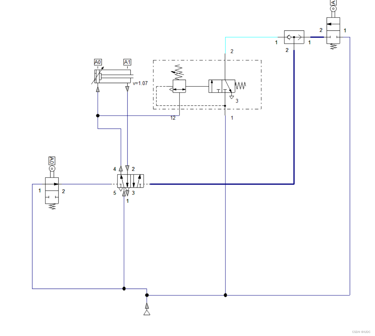 FluidSIM的学习过程-CSDN博客