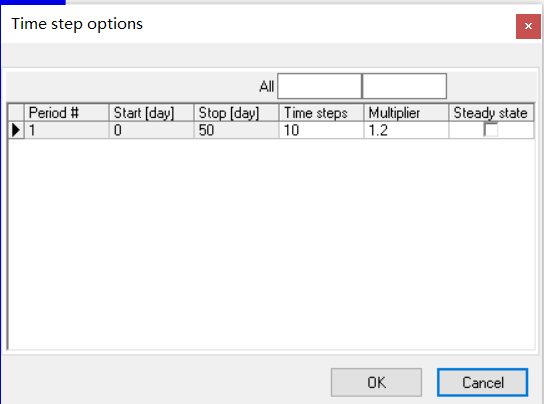 Modflow抽水井案例模拟1-CSDN博客