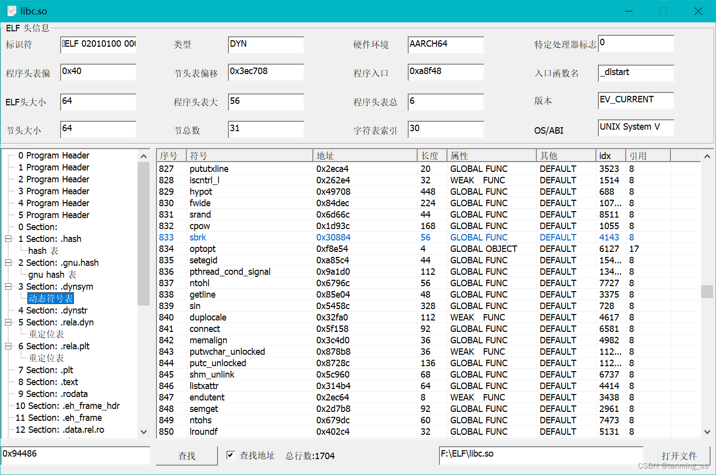 ELF解析工具 —— 使用介绍_elf文件用什么打开-CSDN博客
