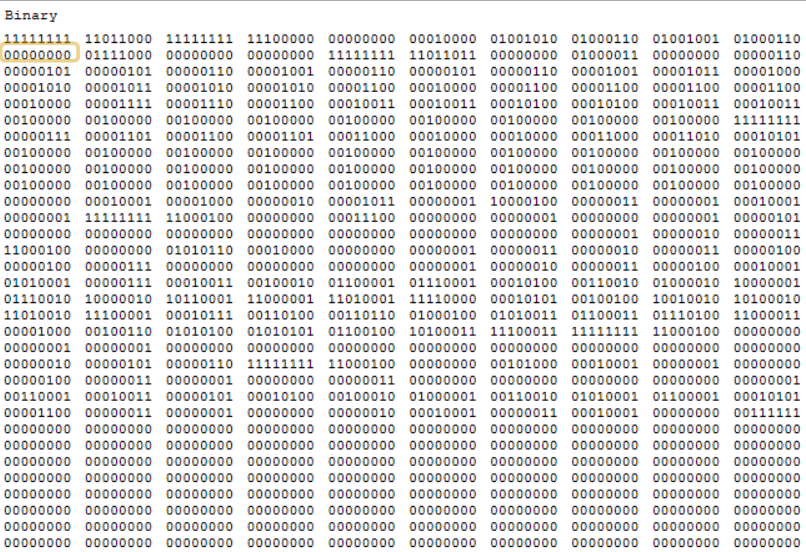 二进制（一）：由来及简介_二进制的由来-CSDN博客