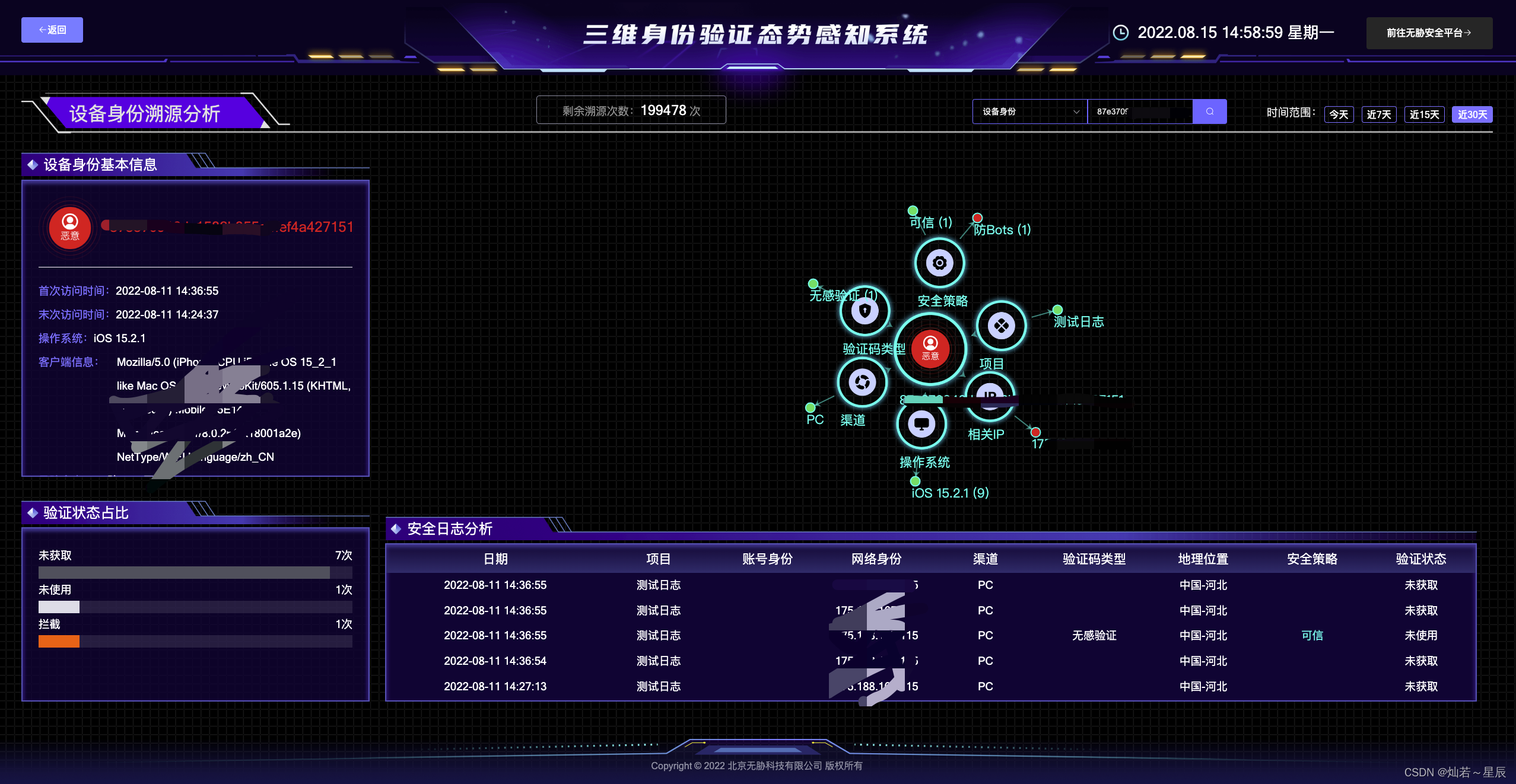 echarts + vue2.0 实现大数据监测态势感知系统_vue态势图-CSDN博客