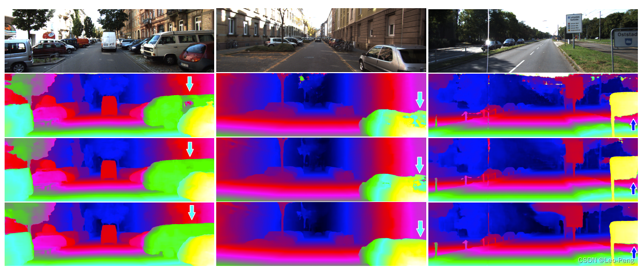 双目深度算法——基于Cost Volume的方法（GC-Net / PSM-Net / GA-Net）-CSDN博客