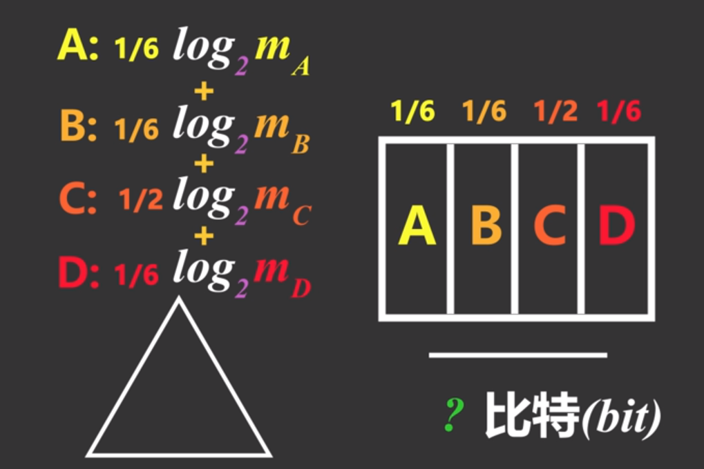 熵为什么使用log？_logp值的意义-CSDN博客