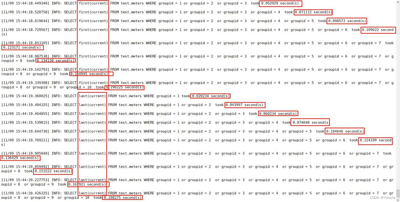 TDengine时序数据库性能测试_tdengine 开源版本-CSDN博客