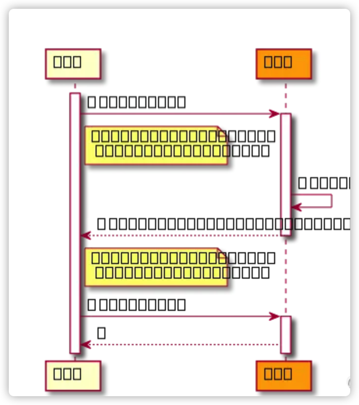 HTTP状态码之101_状态码101-CSDN博客