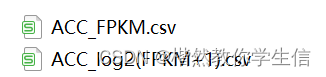 Count，TPM，FPKM，CPM之间的格式转换——Count转FPKM_count转化为fpkm-CSDN博客