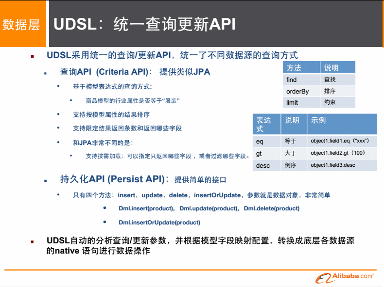 NoSQL概述_nosql集群特征-CSDN博客