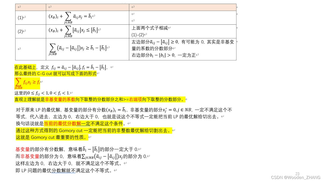 Lecture 009-2-Branch-and-Cut_chvatal comory cut-CSDN博客