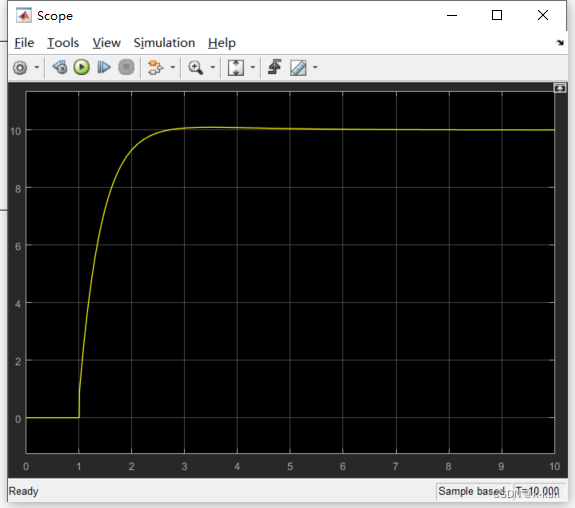 Stm32 Foc从学习开发（八）pid基础matlab仿真 Foc Matlab Csdn博客