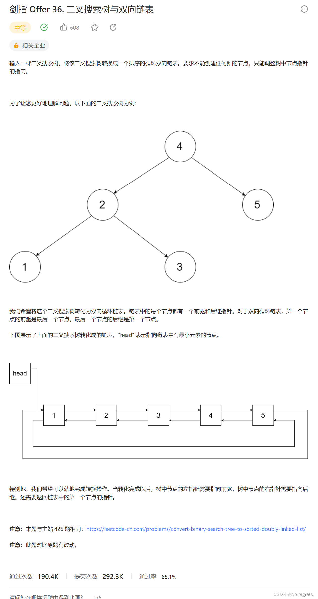 剑指offer:复杂链表的复制、二叉搜索树与双向链表、序列化二叉树、字符串排列、数组中出现次数超过一半的数字、最小的k个数、数据流中的中位数、连续子数组的最大和、1~n整数中1出现的次数双向