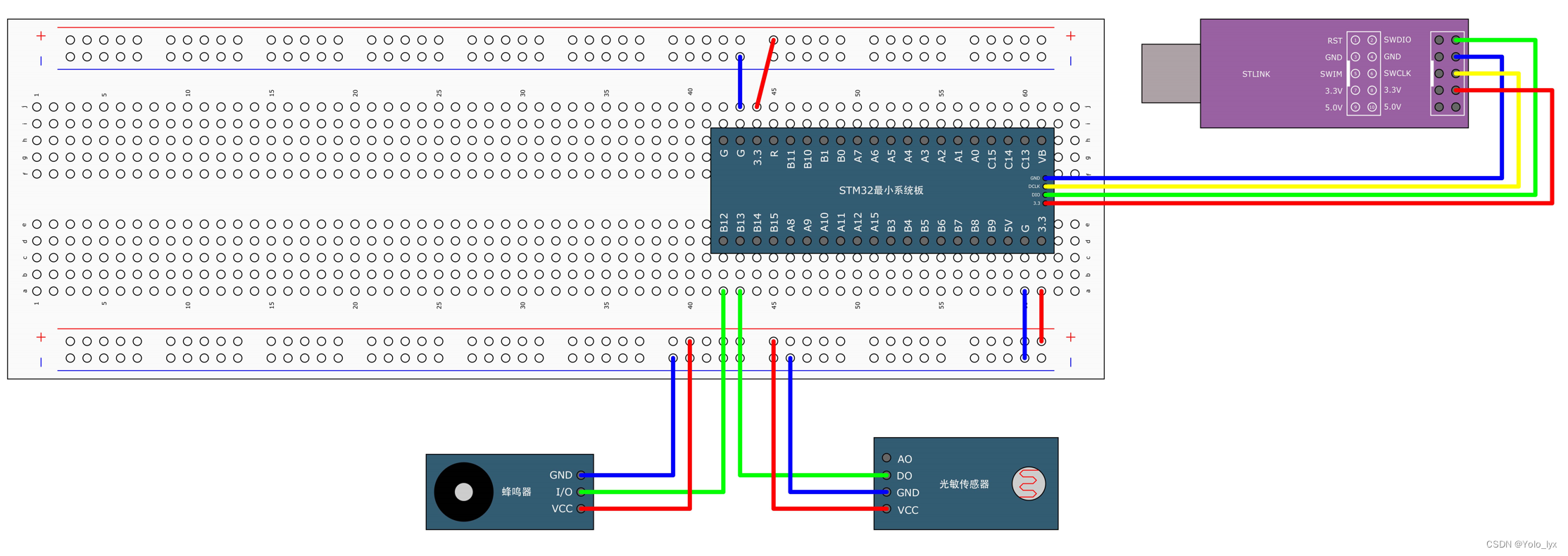 03 GPIO通用输入输出口_pa0,pa1是单片机上面的引脚吗-CSDN博客