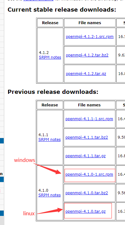 搭建MPI并行计算环境并计算pi值[windows 和 Ubuntu]_个人搭建并行计算-CSDN博客