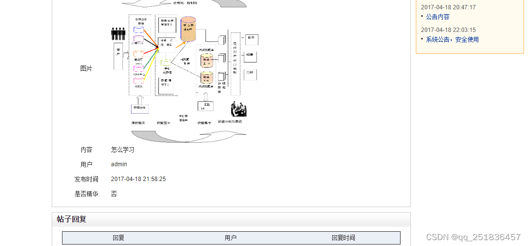 Java项目开发jsp编程web师生与家长交流论坛myeclipse开发sqlserver数据库计算机网页java如何通过网站来实现教师和家长之间交流 Csdn博客