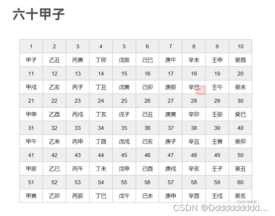 ctf00_熊曰解密-CSDN博客