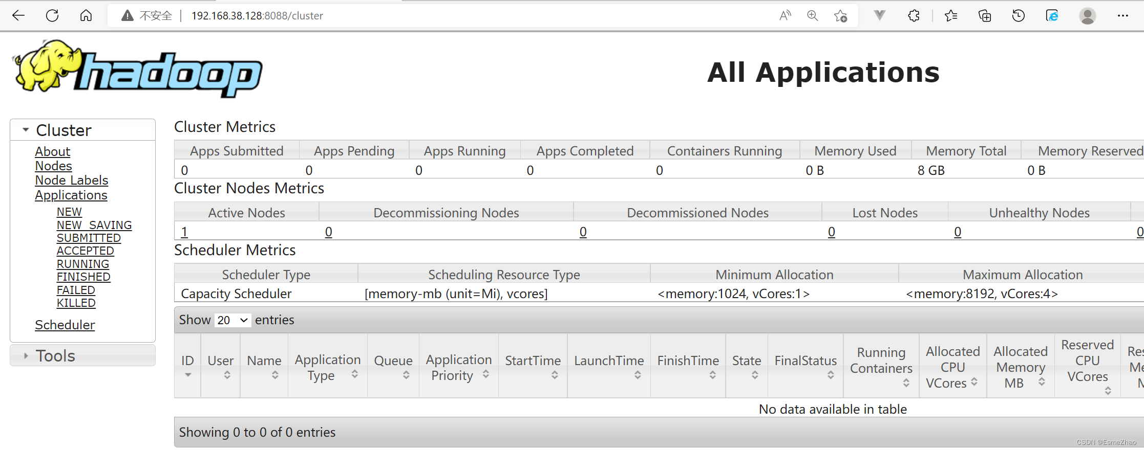 伪分布式安装（Hadoop3版本）_hadoop 3安装与配置伪分布式-CSDN博客