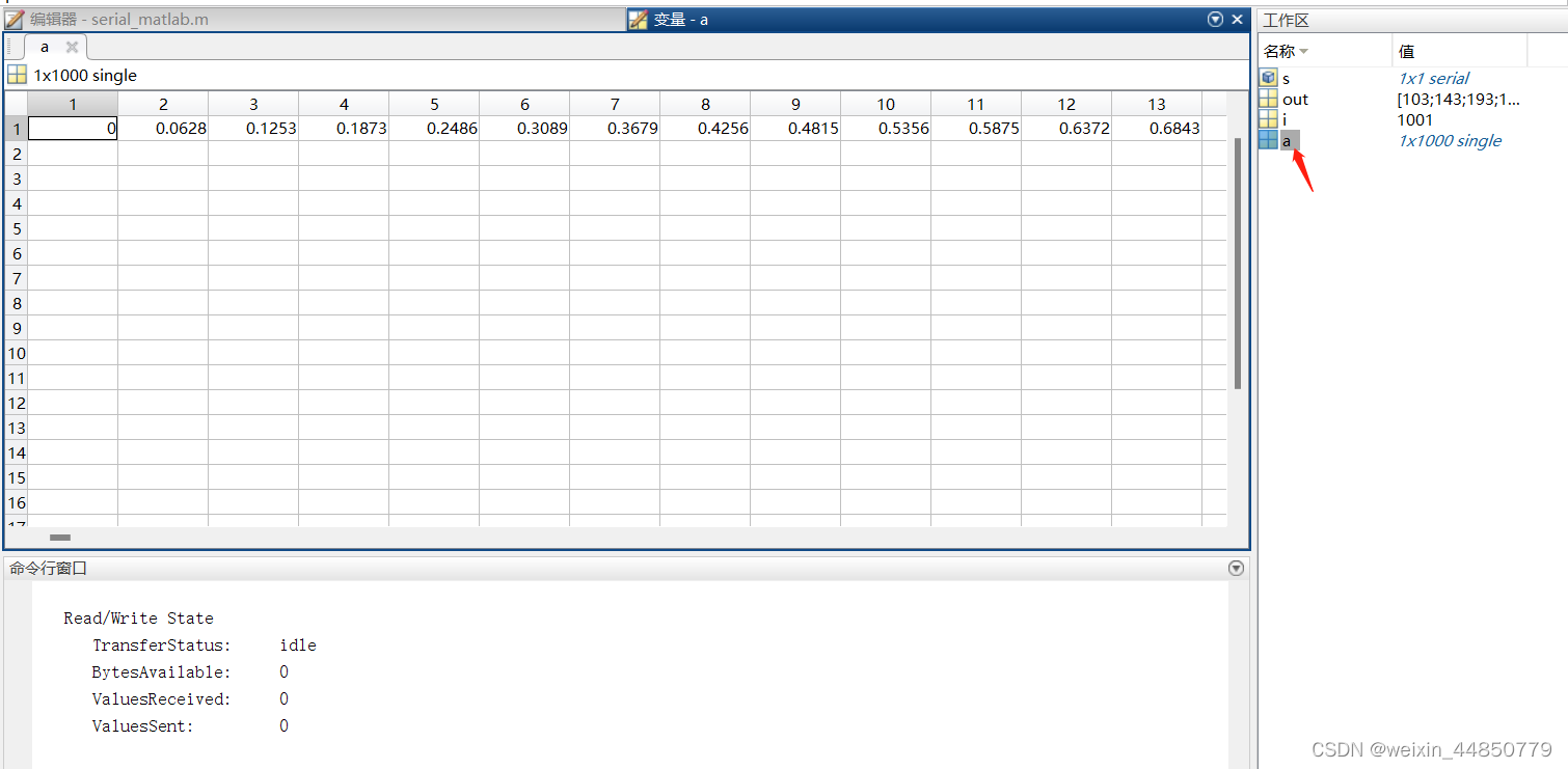 Matlab 与stm32单片机之间的串口通信项目实战串口数据拟合 Csdn博客