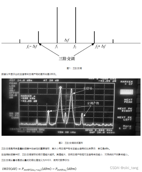 IMD3 三阶交调计算_一般imd3三阶交调是用多少频率间隔测量-CSDN博客