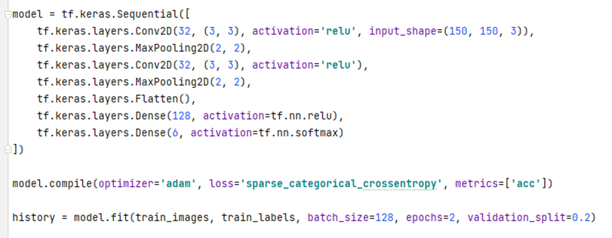 【项目实战】Python基于卷积神经网络CNN模型和VGG16模型进行图片识别项目实战_cnn vgg-CSDN博客