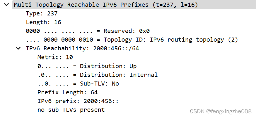 基于IPv6的OSPFv3/ISISv6-原理介绍+报文解析+配置示例-CSDN博客