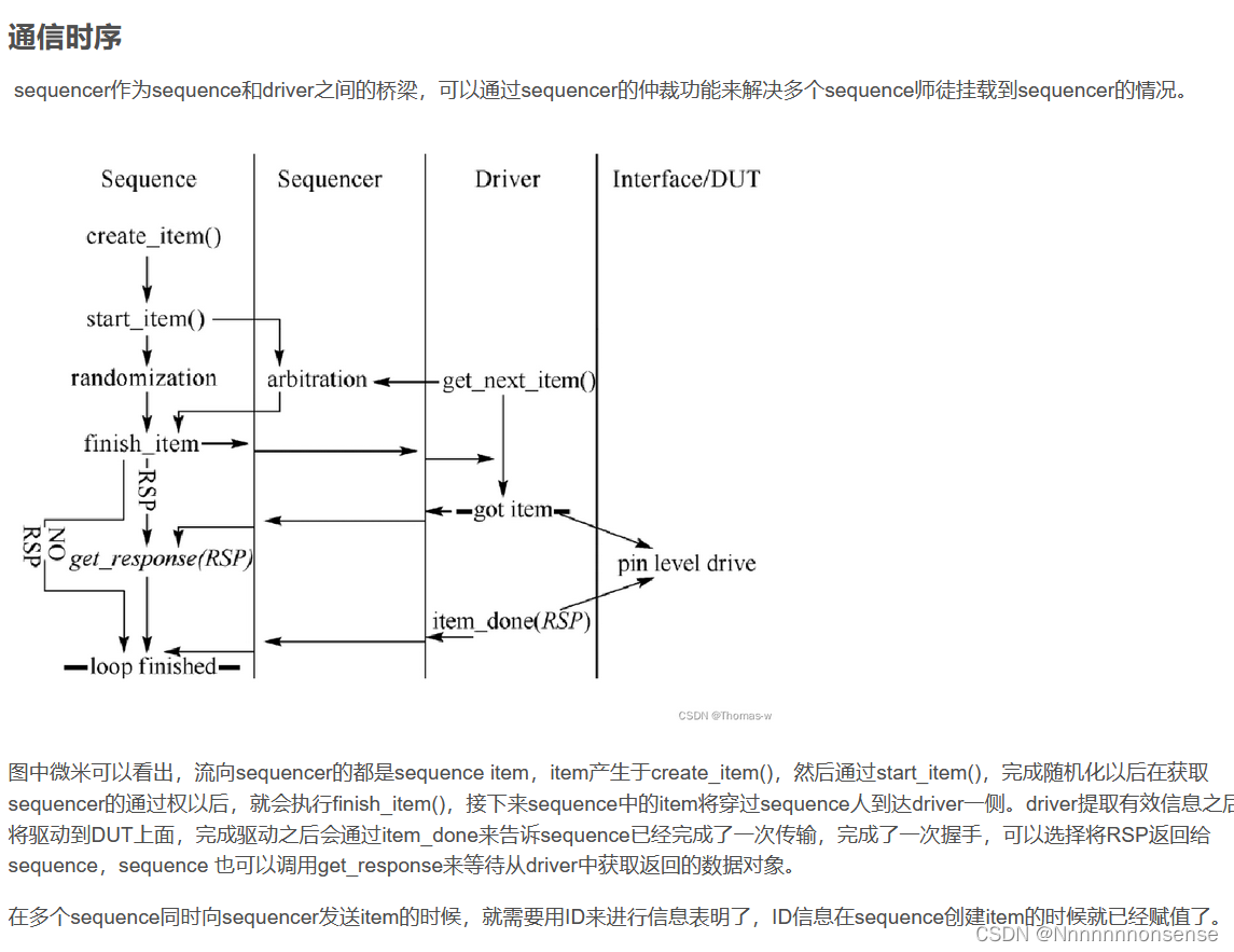 8、ic验证面试88问——virtual Sequencer、sequence通信、覆盖率、为什么选验证virtual Sequencer和sequencer的区别 Csdn博客 