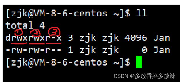【Linux】权限 一_drwxrwxr-x-CSDN博客