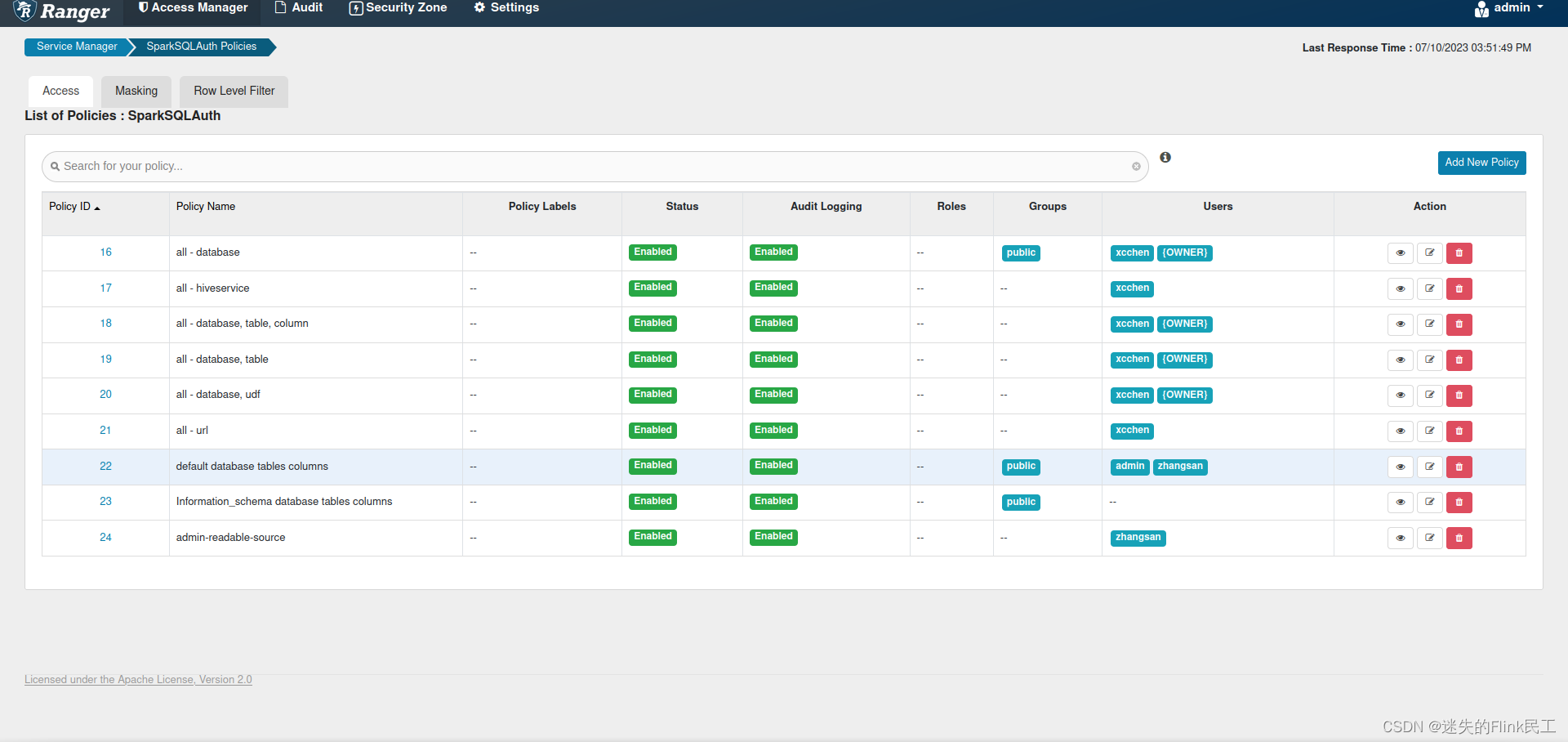 Apache Ranger入门与进阶使用-CSDN博客