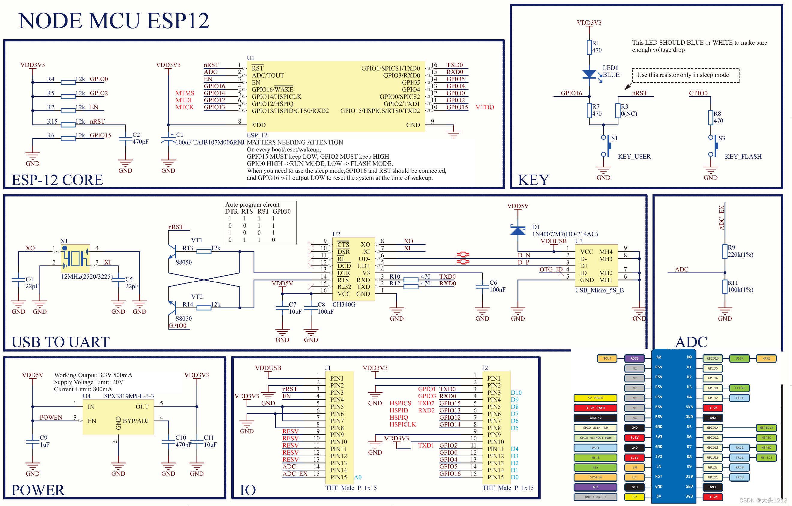 【宿舍开门】成本20元,esp8266强制门户网页开关rfidesp8266开门 Csdn博客