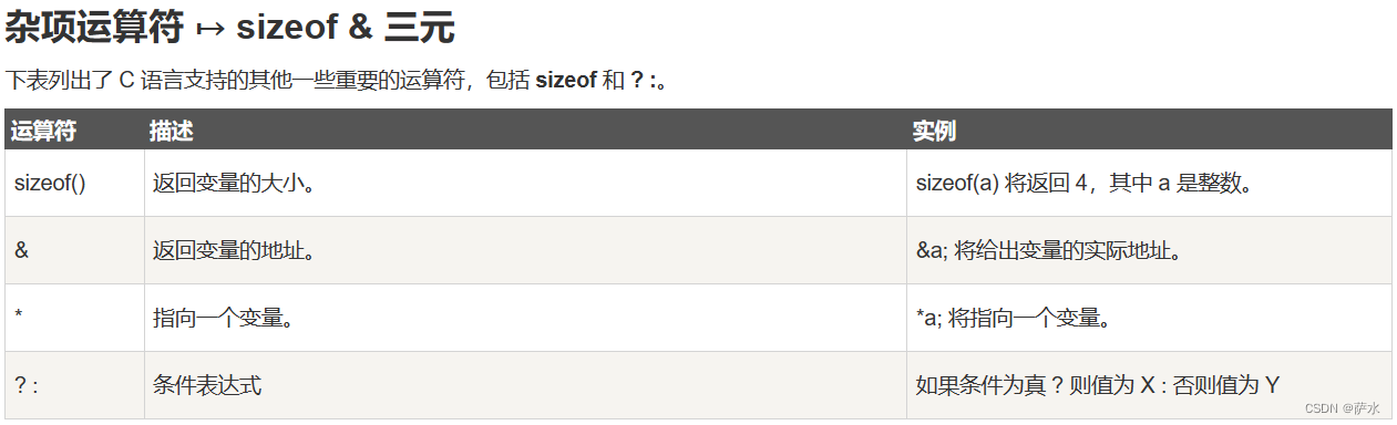 C语言(三):c语言基础【顺序程序设计】赋值运算符输入必须是能够接受赋值的对象例如变量或属性 Csdn博客