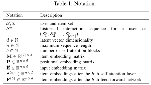 【序列推荐、Transformer】SASRec：Self-Attentive Sequential Recommendation-CSDN博客