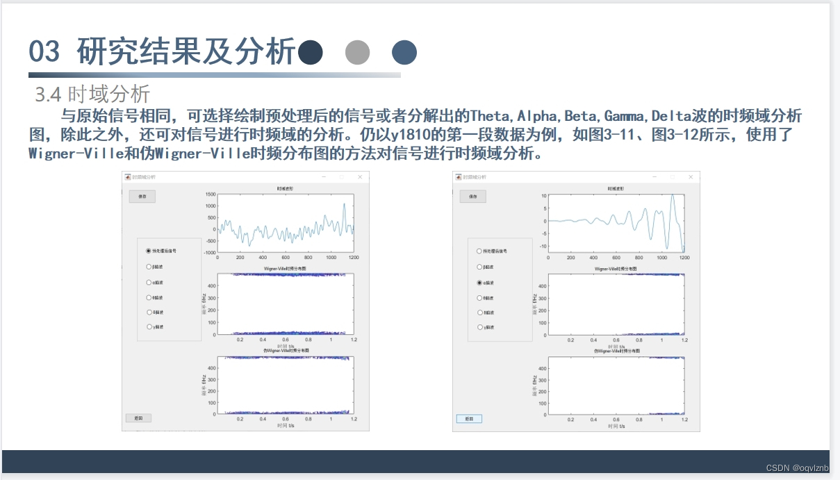 脑电信号处理系统设计及 Matlab 实现 Matlab脑电信号处理 Gui界面、去噪、提取波段、频域分析、滤波、分类检测 1 脑电 Csdn博客