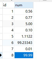 postgreSQL保存 bigDecimal_pgsql bigdecimal-CSDN博客